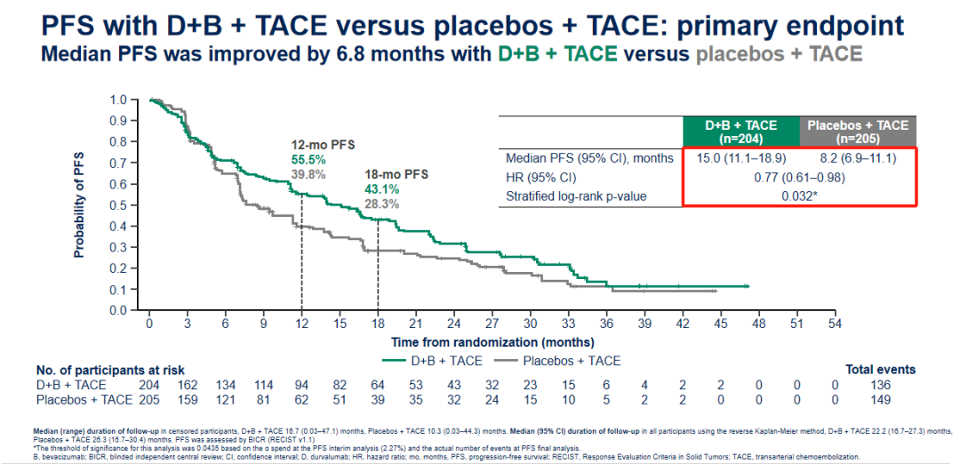 Nguyen Huyen Viem Gan